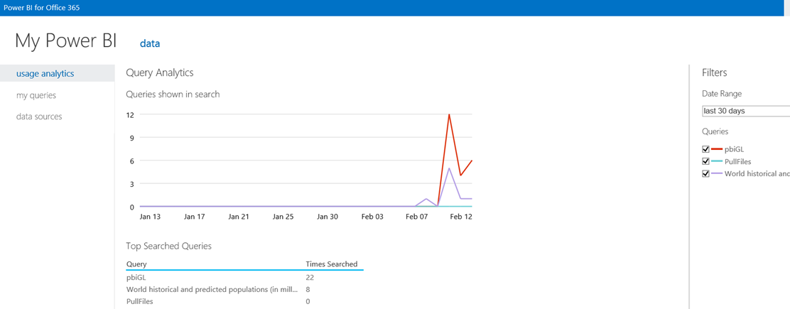 How to access Data Catalog in Power BI – business intelligist